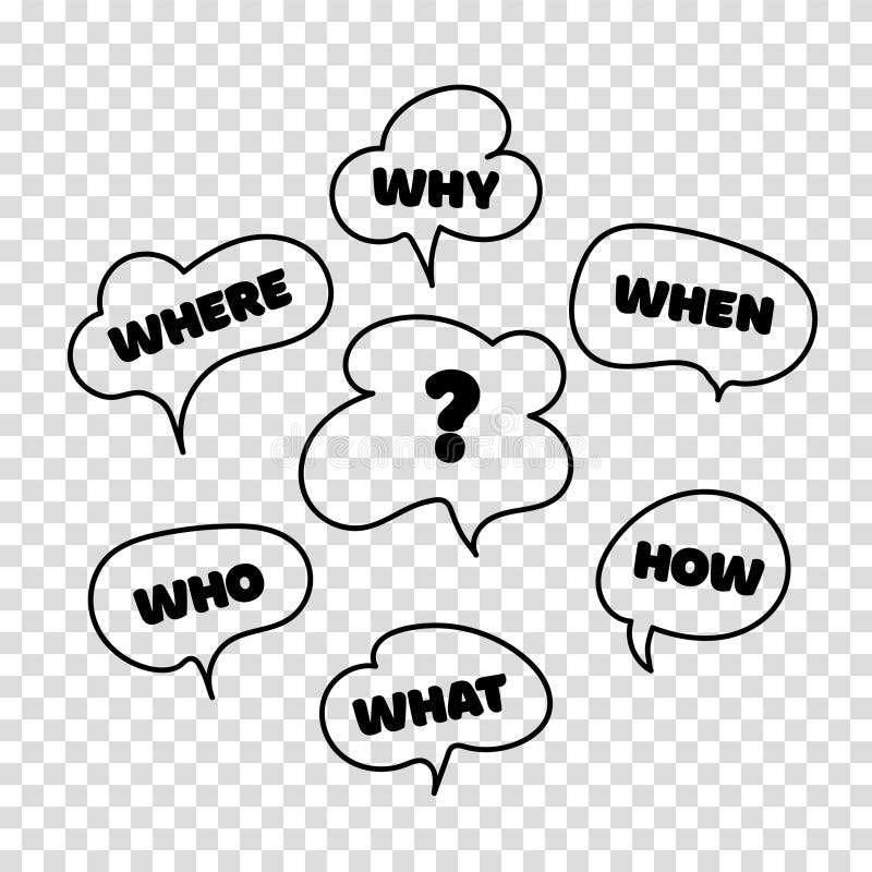 Question Who, What, How, Why, for What and Where. Speech Bubble with ...