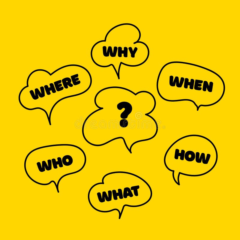 Question Who, What, How, Why, for What and Where. Speech Bubble with ...