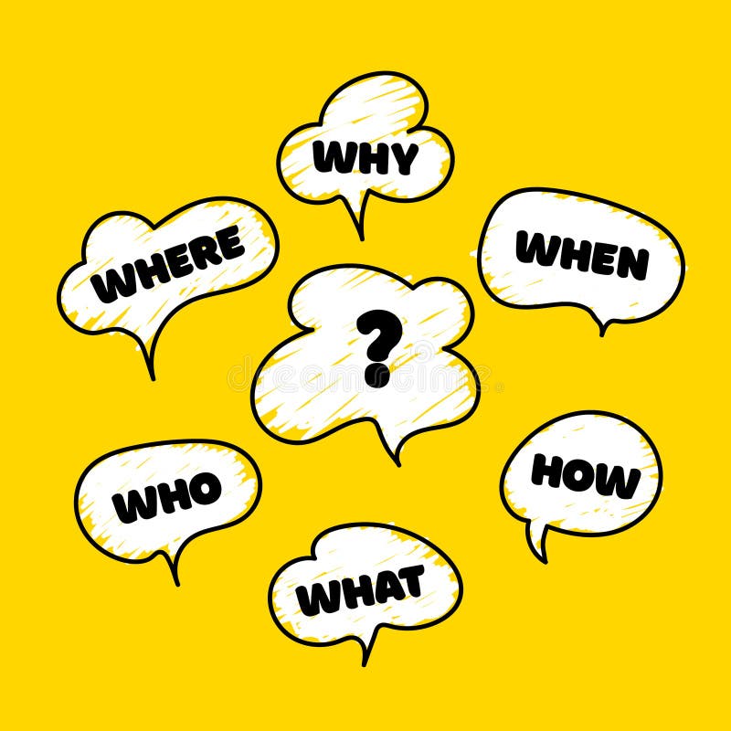 Question Who, What, How, Why, for What and Where. Speech Bubble with ...