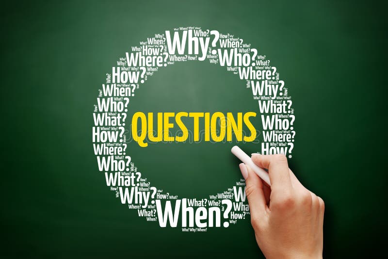 Question Word Cloud Background on Blackboard Stock Image - Image of ...