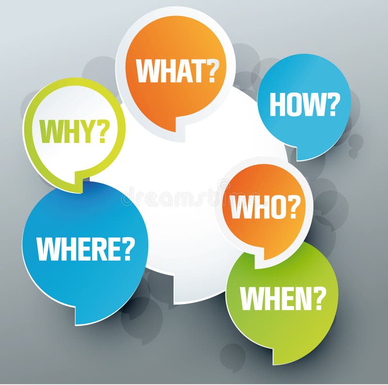 Question Words Label, Green, Orange, Blue Stock Illustration ...