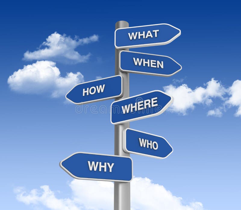 Choices Crossroads with Signs Stock Vector - Illustration of life ...