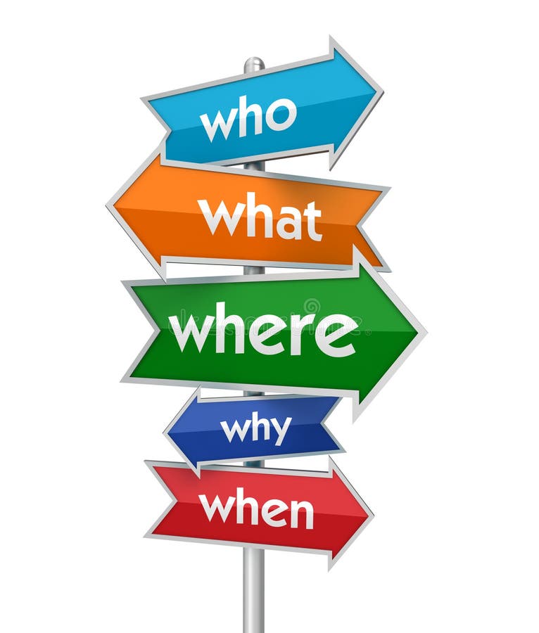 Questions direction signs stock illustration. Illustration of arrow ...