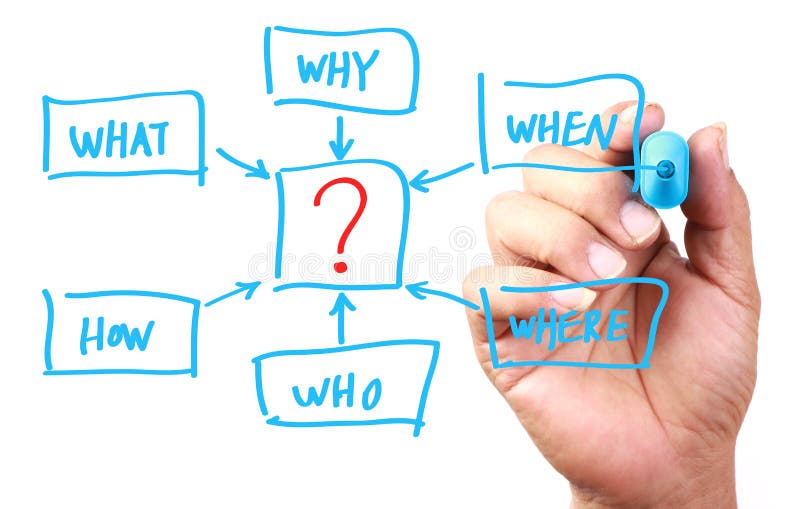 Questions stock photo. Image of computer, business, chart - 46130178