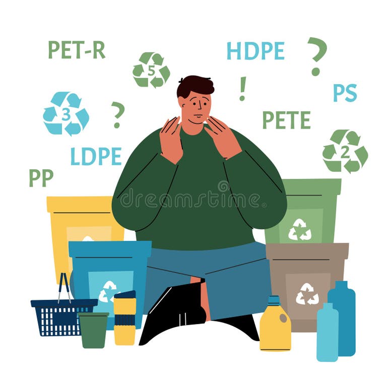 Questions about the Types of Plastic and Their Meaning. Sorting Plastic ...