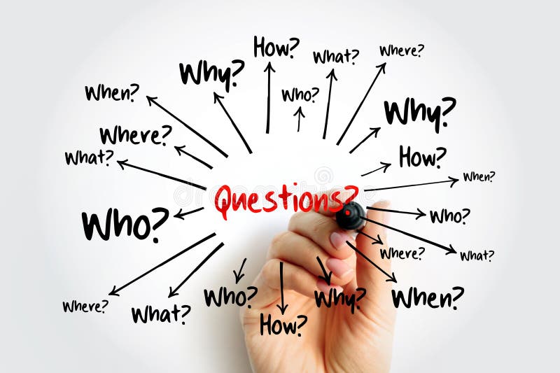 Questions Whose Answers are Considered Basic in Information Gathering ...