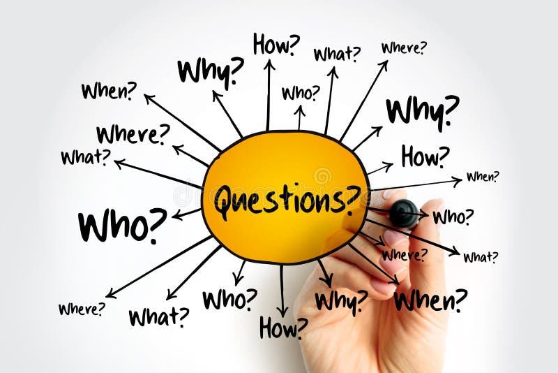 Questions Whose Answers are Considered Basic in Information Gathering ...