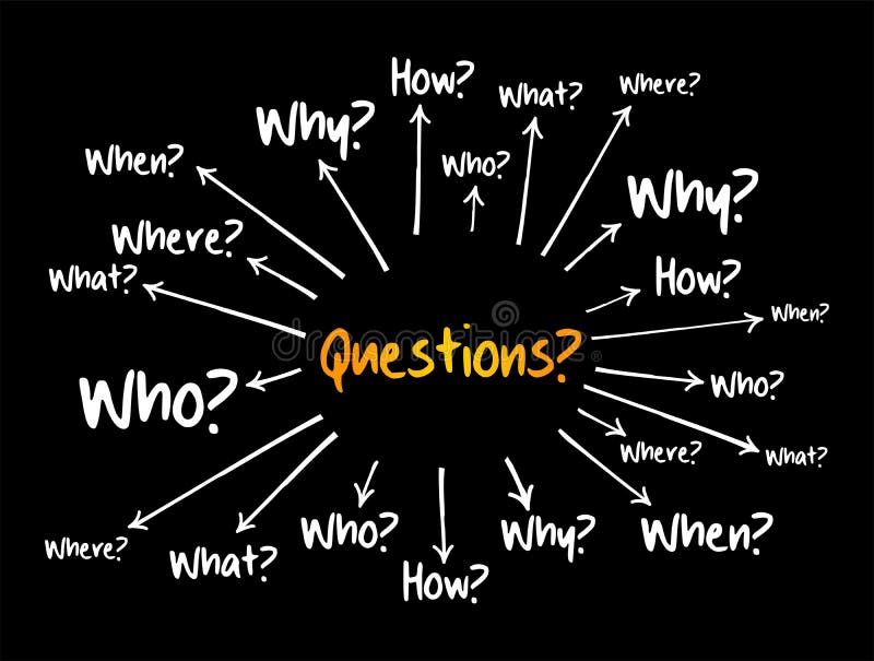 Questions Whose Answers are Considered Basic in Information Gathering ...
