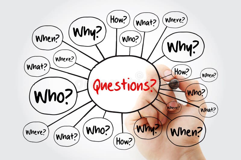 Questions Whose Answers are Considered Basic in Information Gathering ...