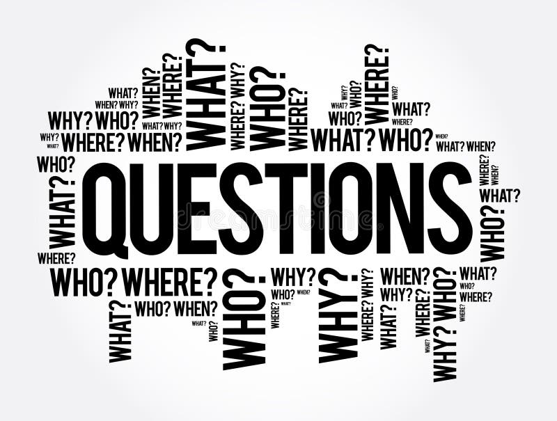 Questions Word Cloud Stock Illustrations – 740 Questions Word Cloud ...