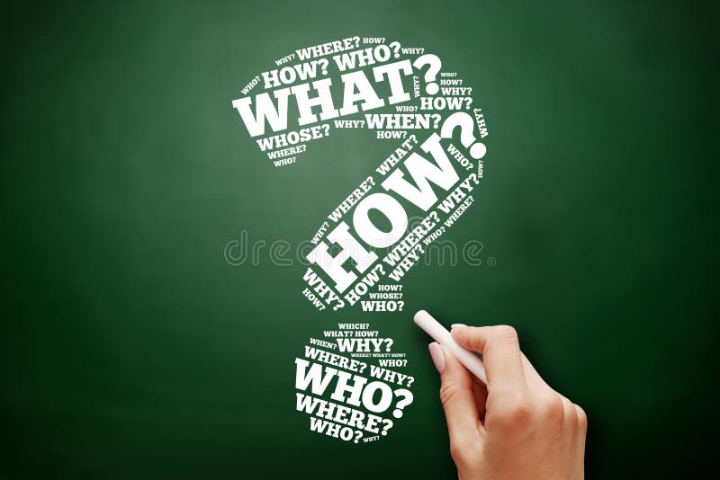 Questions Word Cloud Stock Illustrations – 673 Questions Word Cloud ...