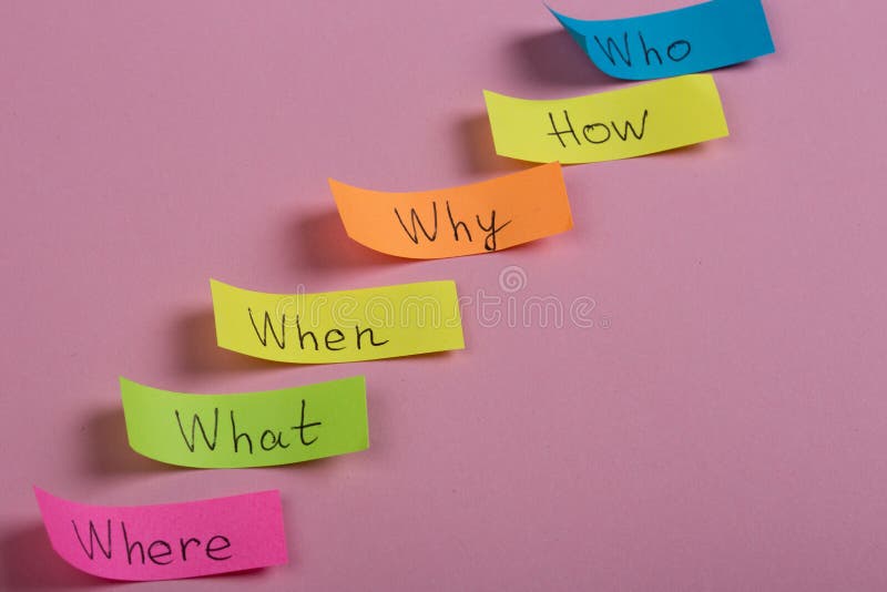 Questions Why? What? Where? when? Why? How? on Colorful Stickers on ...