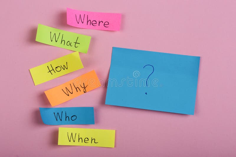 Questions - Why? What? Where? when? Why? How? on Colorful Stickers on ...