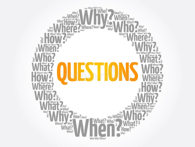 Questions Word Cloud Stock Illustrations – 673 Questions Word Cloud ...