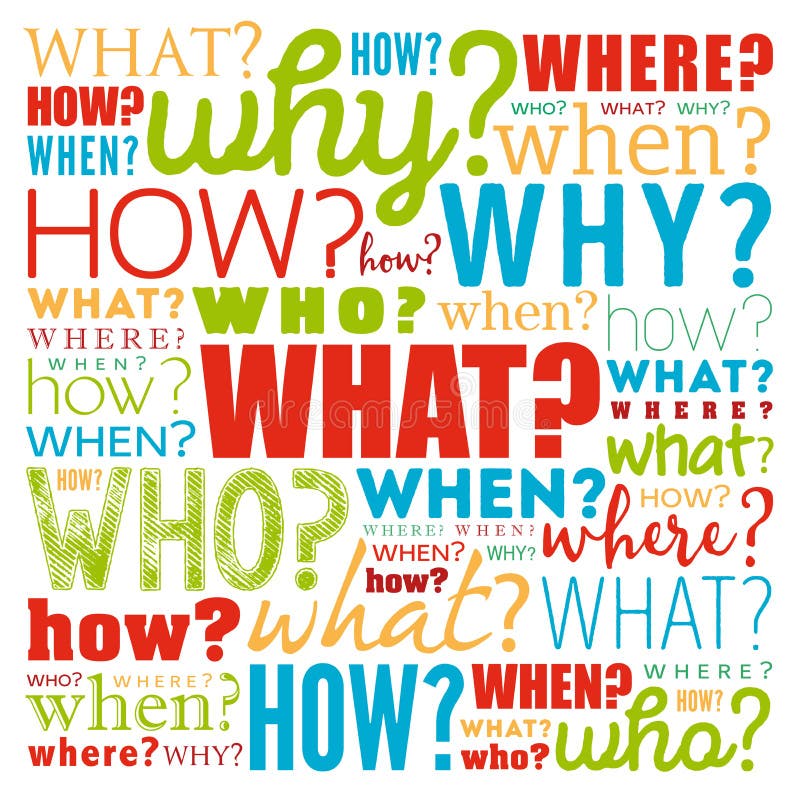 Questions Word Cloud Stock Illustrations – 673 Questions Word Cloud ...