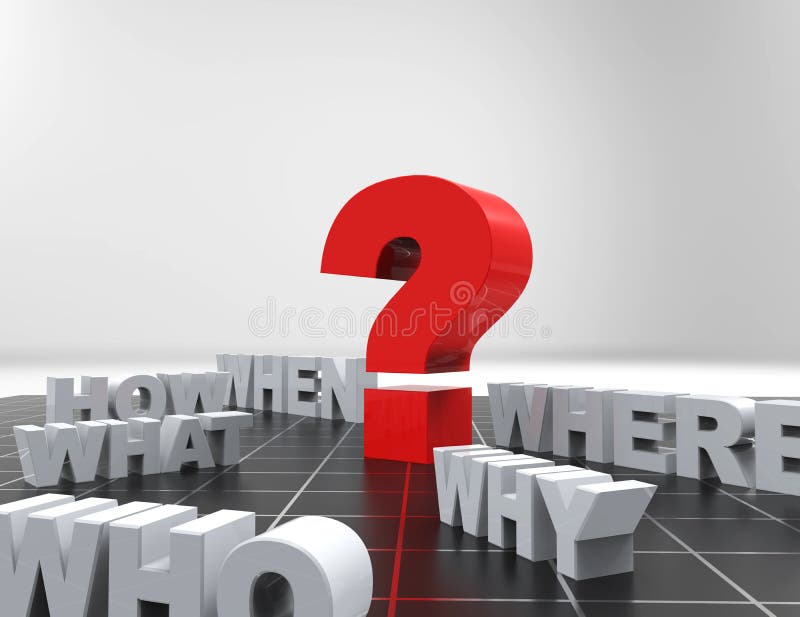 Any Questions Words Asking Summary Teaching Lesson Learning Stock ...