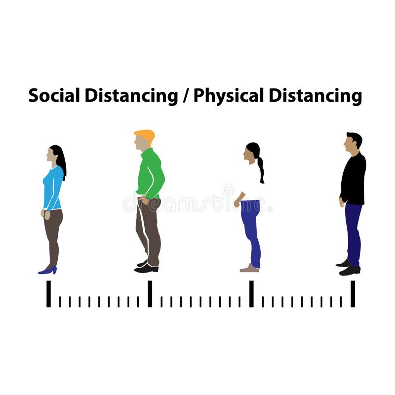 Queue Social Distancing Stock Illustrations – 1,336 Queue Social ...