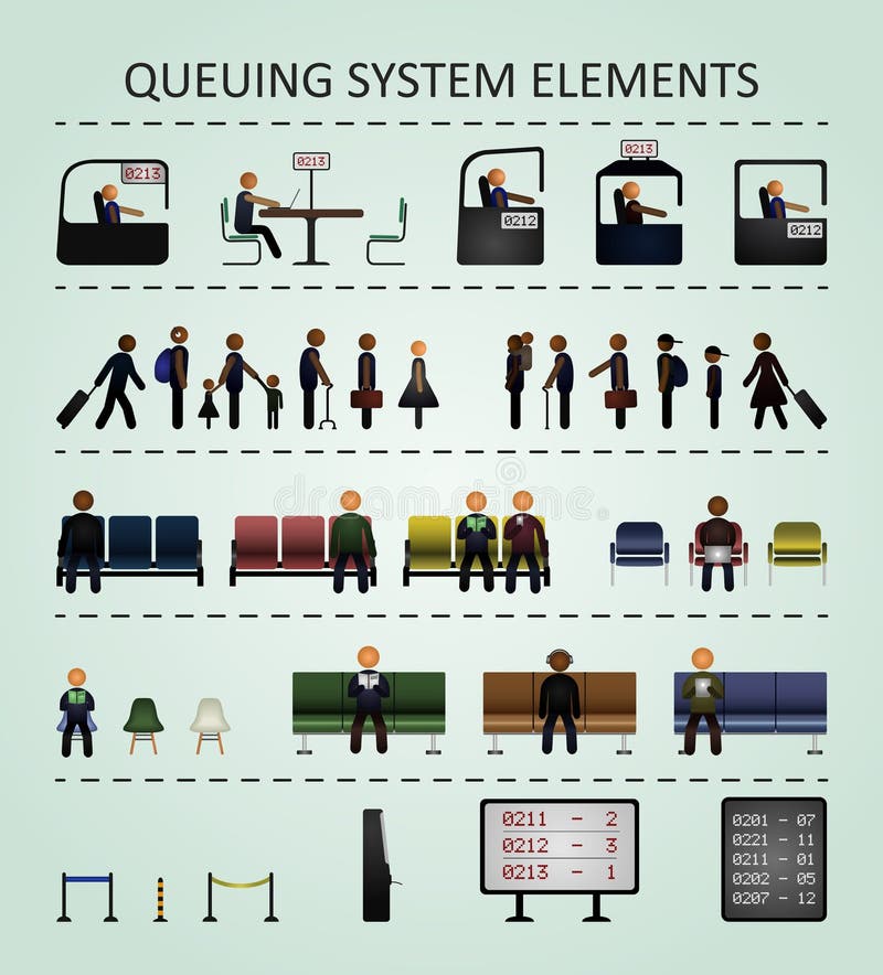 Queue System Stock Illustrations – 1,137 Queue System Stock ...