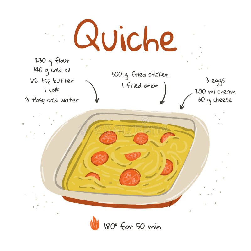 Ingredients Quiche Stock Illustrations – 9 Ingredients Quiche Stock ...