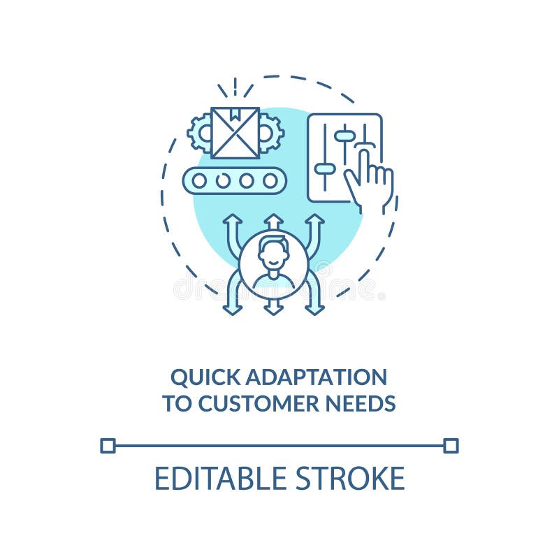 Customer Needs Icon Stock Illustrations – 1,369 Customer Needs Icon ...