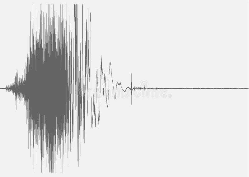 Royalty-Free Quick Guillotine Blade Drop with Splat Royalty Free Audio ...