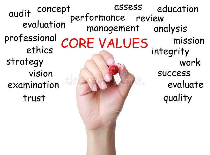 Base y valores morales imagen de archivo. Imagen de moralidad - 25155187