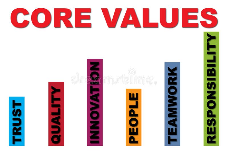 Quite El Corazón a Los Valores Ilustración del Vector - Ilustración de ...