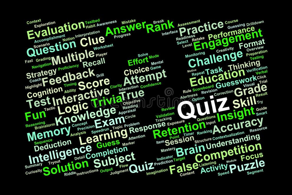 Quiz Word Cloud. Essential Terms in Knowledge Assessment and ...