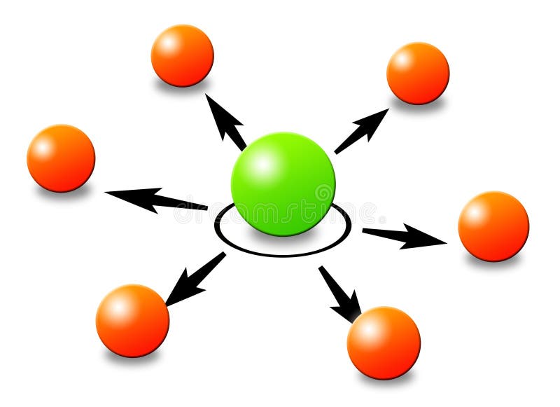 Atome vert illustration de vecteur. Illustration du symbole - 13978077