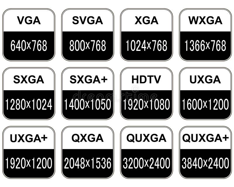 Icônes De Résolution D'écran. Symbole De Qualité Vidéo. Hd Full Hd 2k ...