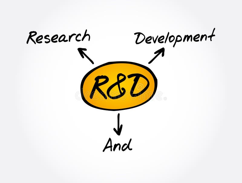 Research Development R D Stock Illustrations – 137 Research Development ...
