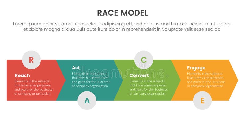 Race Business Model Marketing Framework Infographic with Arrow ...