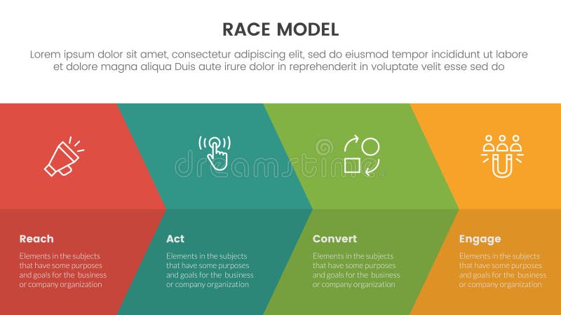 Race Business Model Marketing Framework Infographic with Big Arrow ...