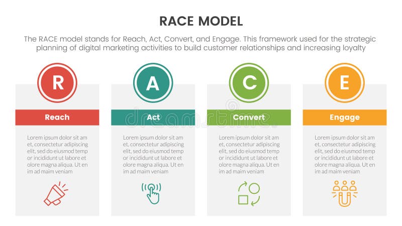 Race Business Model Marketing Framework Infographic with Big Boxed ...
