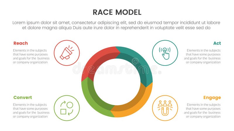 Race Business Model Marketing Framework Infographic with Big Circle on ...