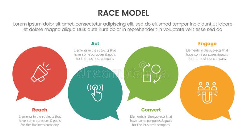 Race Business Model Marketing Framework Infographic with Circle Comment ...