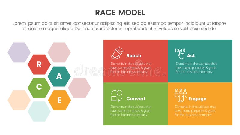 Race Business Model Marketing Framework Infographic with Honeycomb and ...