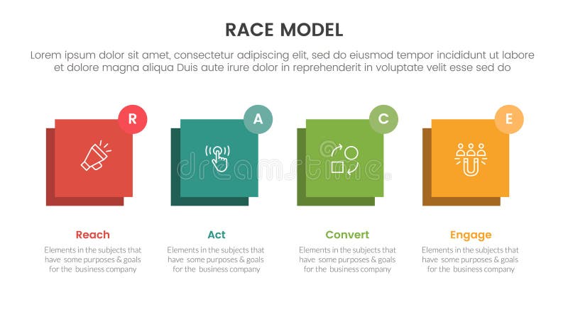 Race Business Model Marketing Framework Infographic with Horizontal ...