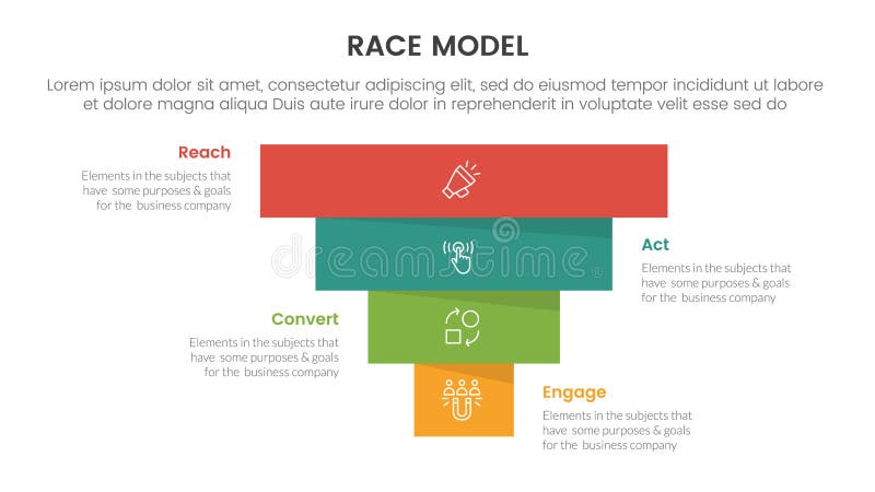 Race Business Model Marketing Framework Infographic with Pyramid Shape ...