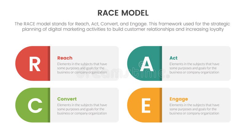 Race Business Model Marketing Framework Infographic with Skew Rectangle ...
