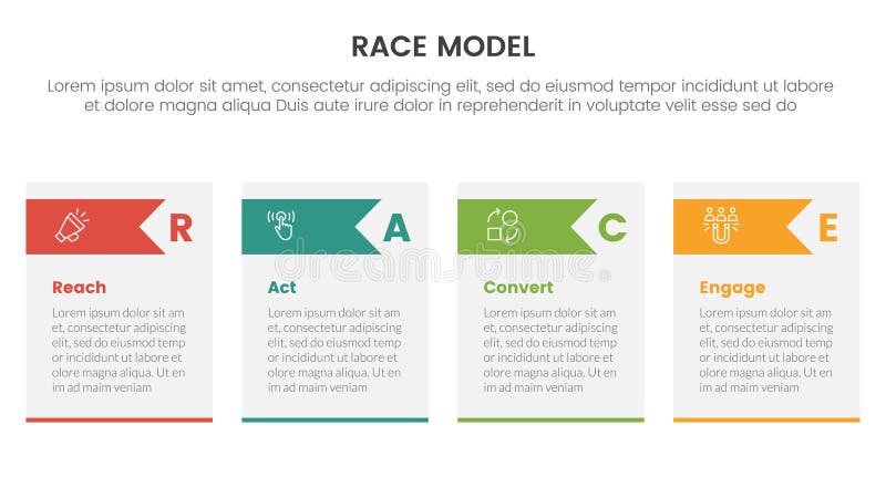 Race Business Model Marketing Framework Infographic with Table and ...