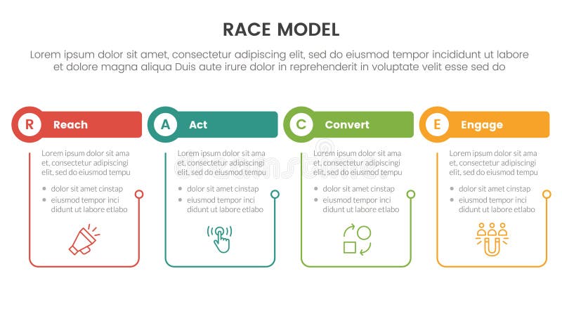 Race Business Model Marketing Framework Infographic with Table and ...