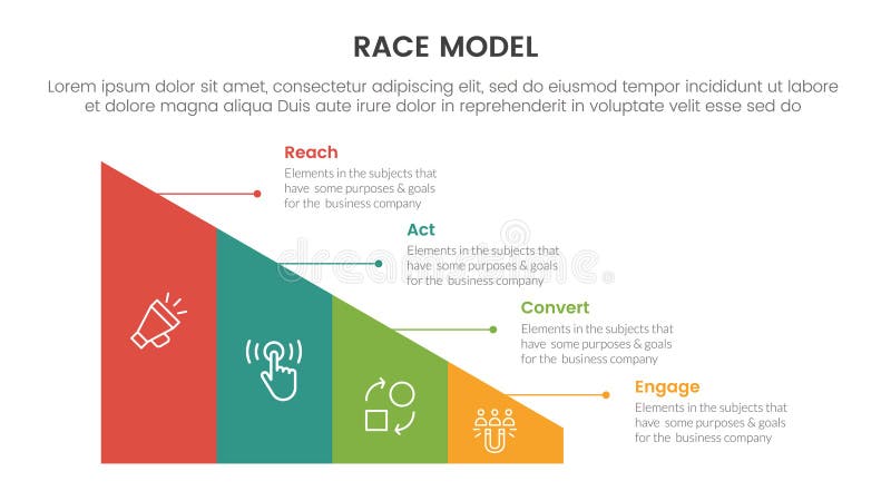 Race Business Model Marketing Framework Infographic with Triangle Shape ...