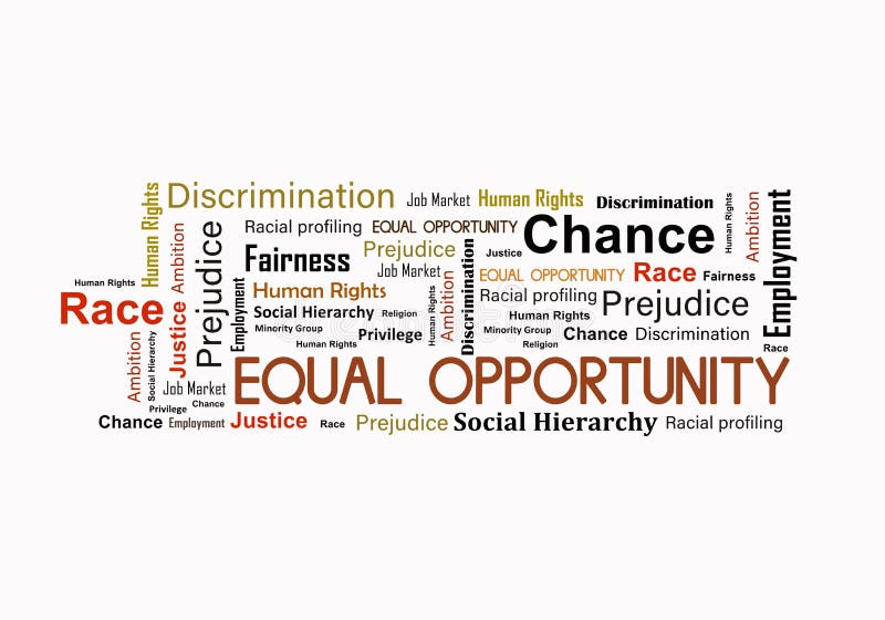 Race Discrimination - Type of Discrimination - Word Cloud. Wordcloud ...