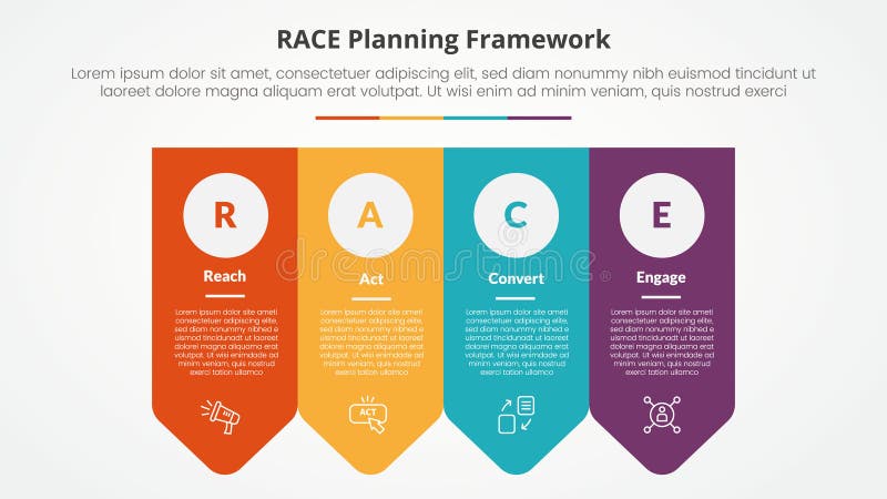 RACE Framework Infographic Concept for Slide Presentation with Arrow ...