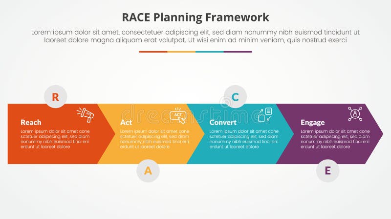 RACE Framework Infographic Concept for Slide Presentation with Arrow ...