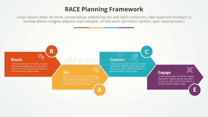 RACE Framework Infographic Concept for Slide Presentation with Arrow ...