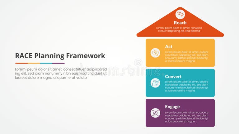 RACE Framework Infographic Concept for Slide Presentation with Arrow ...