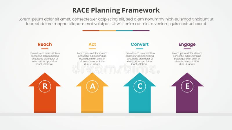 RACE Framework Infographic Concept for Slide Presentation with Arrows ...