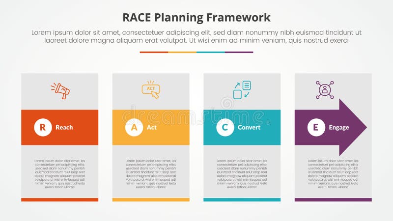 RACE Framework Infographic Concept for Slide Presentation with Big Box ...